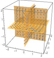 Vector Analysis & Visualization | Mathematica & Wolfram Language for ...