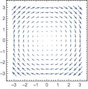Vector Analysis & Visualization | Mathematica & Wolfram Language for Math Students—Fast Intro